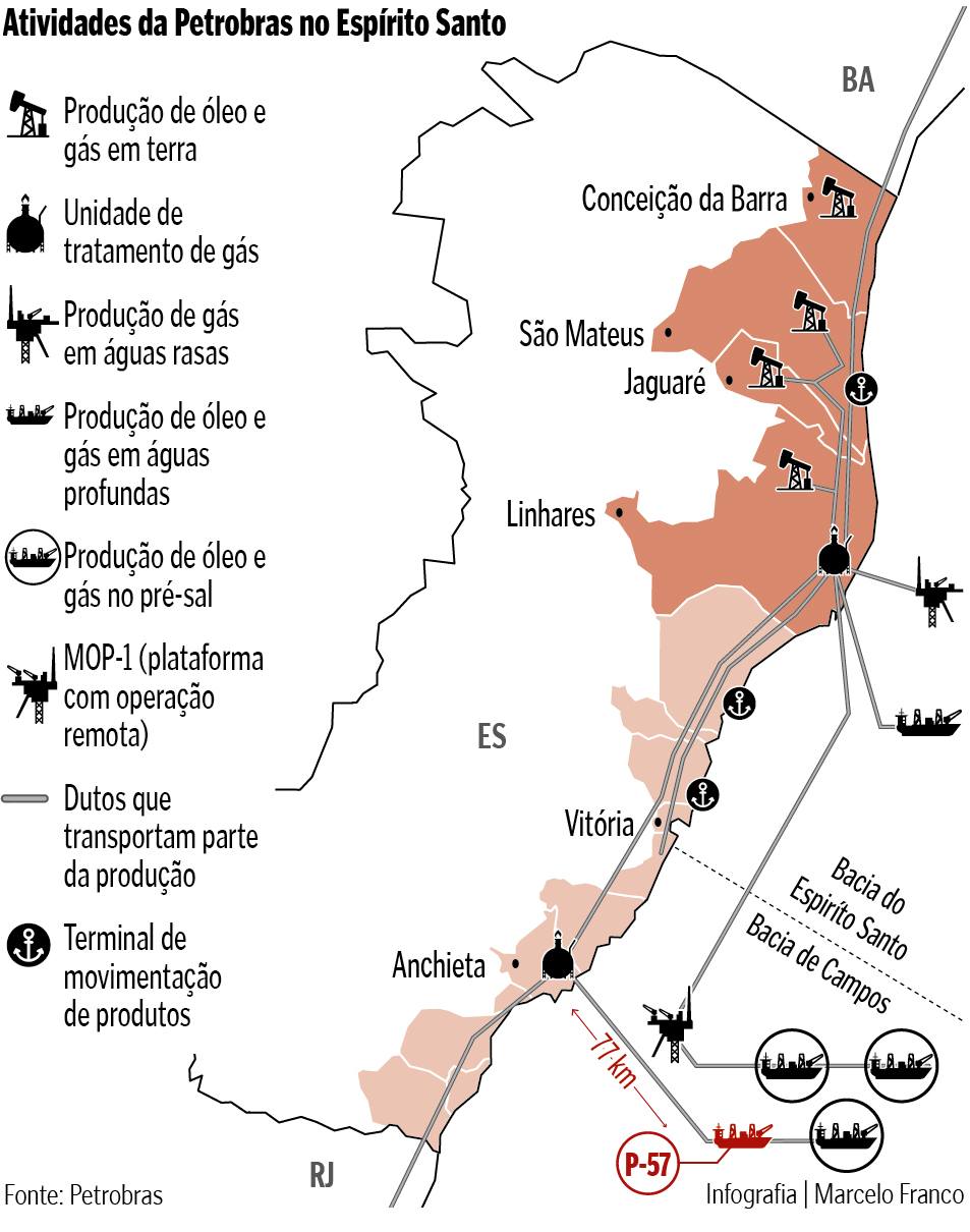 Vídeo mostra como é por dentro uma plataforma de petróleo no ES ...